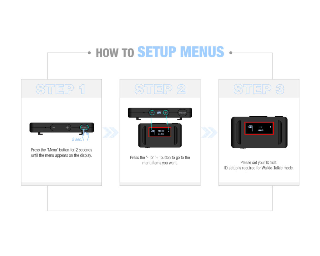 SETUP_MENUS outline-01 | SocialTalkie